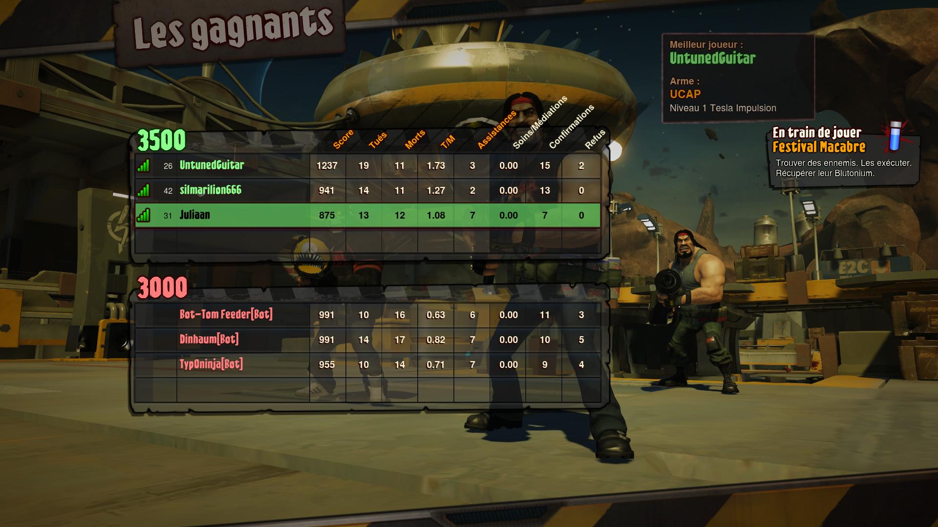 Loadout - Game-Guide