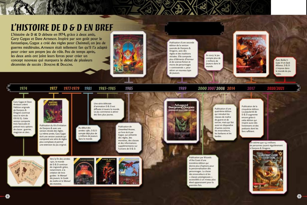 Game-Guide.fr